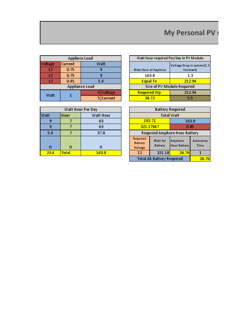 Solar PV System Calculation Guide | PDF