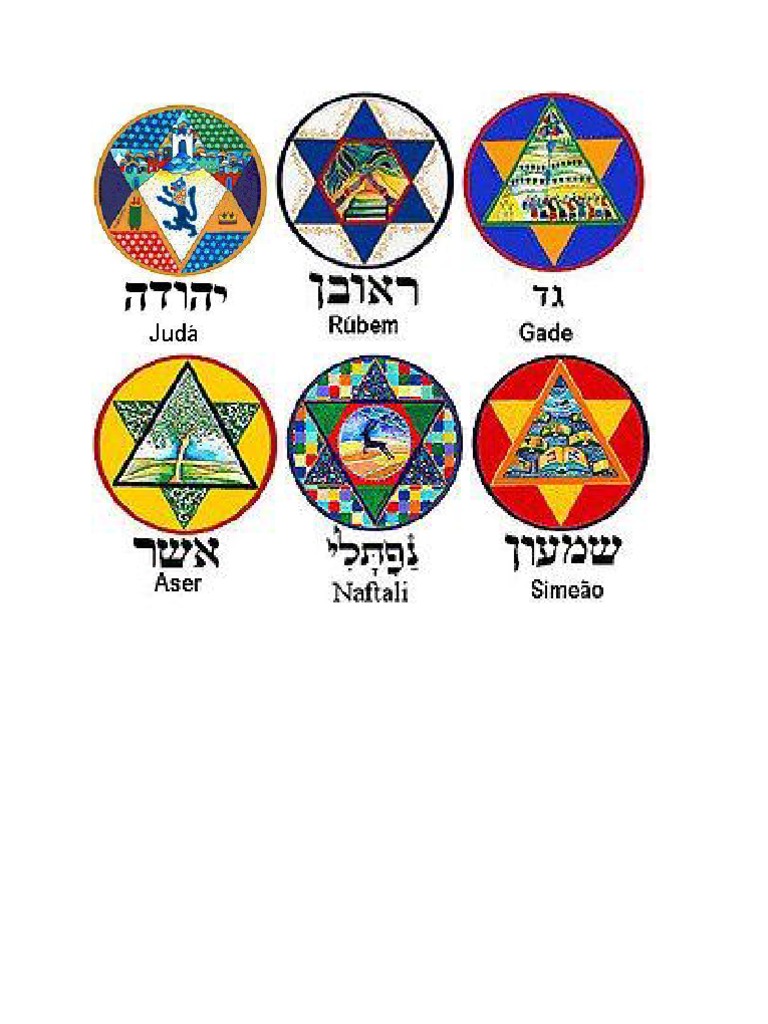 Lambang 12 Suku Israel | PDF
