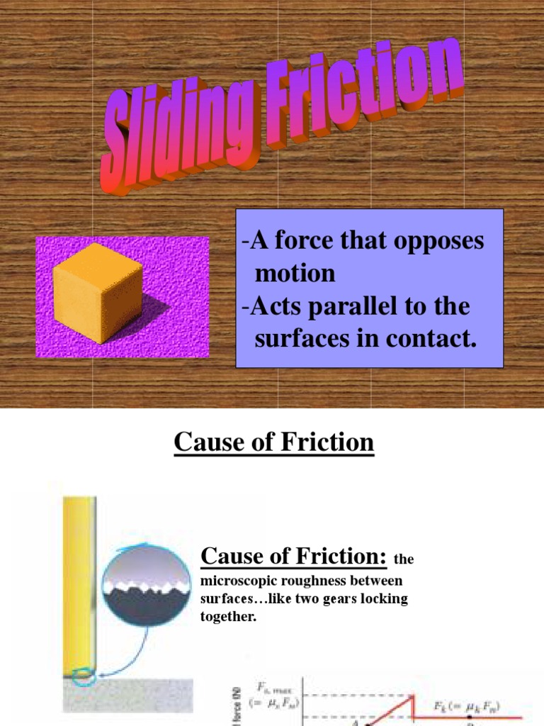 A Force That Opposes - Acts Parallel To The: Motion Surfaces in Contact ...