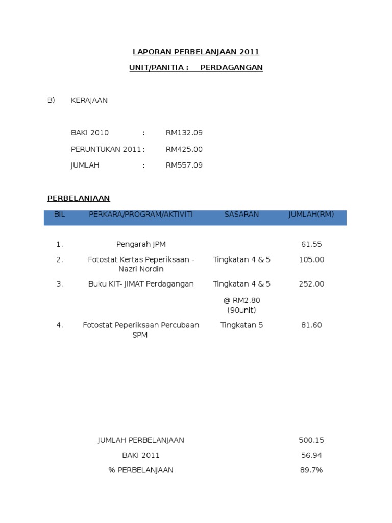 Laporan Perbelanjaan PD | PDF