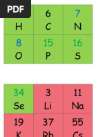 Color Coded Periodic Table | PDF
