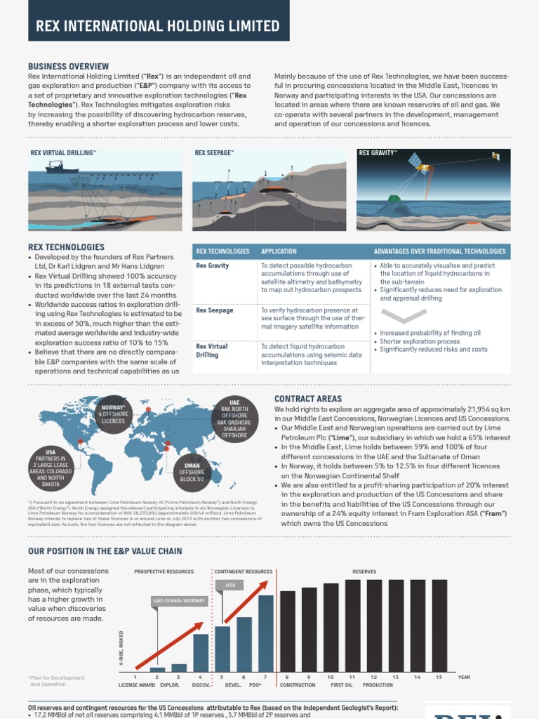 Rex Factsheet | PDF | Business | Finance (General)