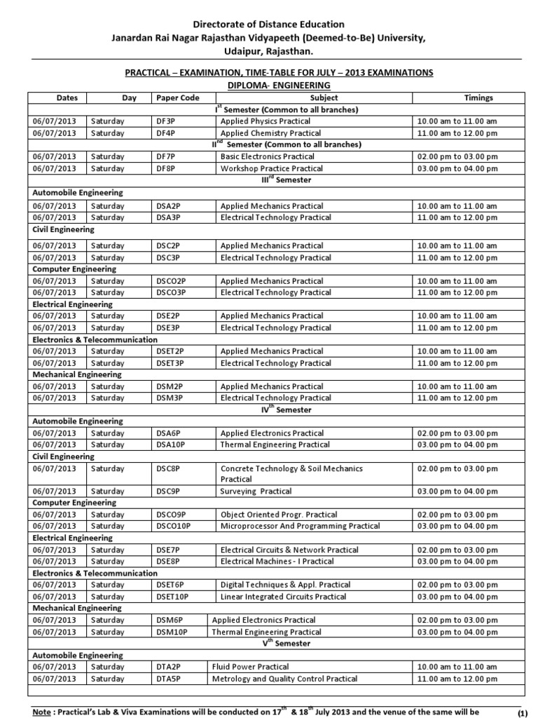 Practical Exam Timetable | PDF | Machines | Engineering