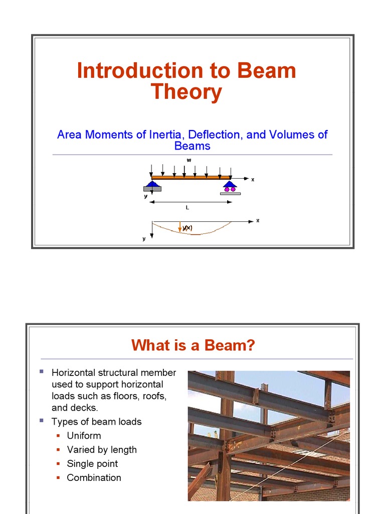 Introduction To Beam Theory Theory: Area Moments of Inertia, Deflection ...