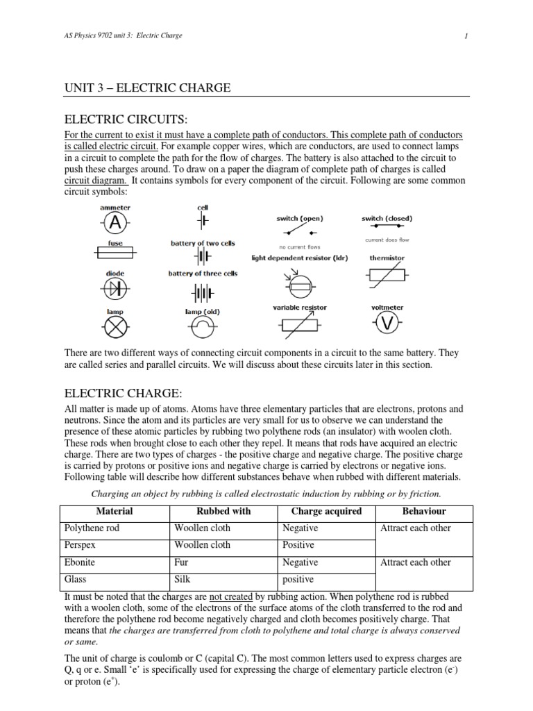 Unit 3 - Electric Charge | PDF | Electric Charge | Electric Current