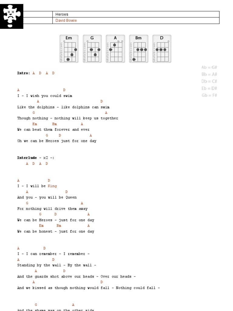 Heroes - by David Bowie Ukulele Tabs and Chords - UkuTabs | PDF