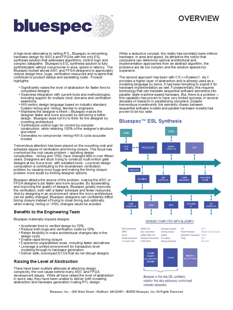 Bluespec Overview | PDF | Field Programmable Gate Array | Systems ...