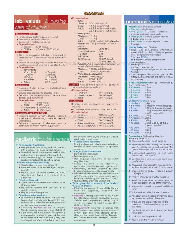 Pediatric Nursing | PDF