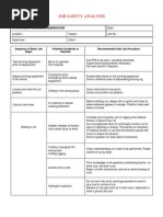 JSA for Asphalt Concrete Paving | Personal Protective Equipment | Safety