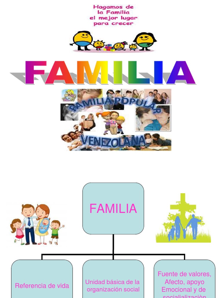 Familia Diapositivas | PDF