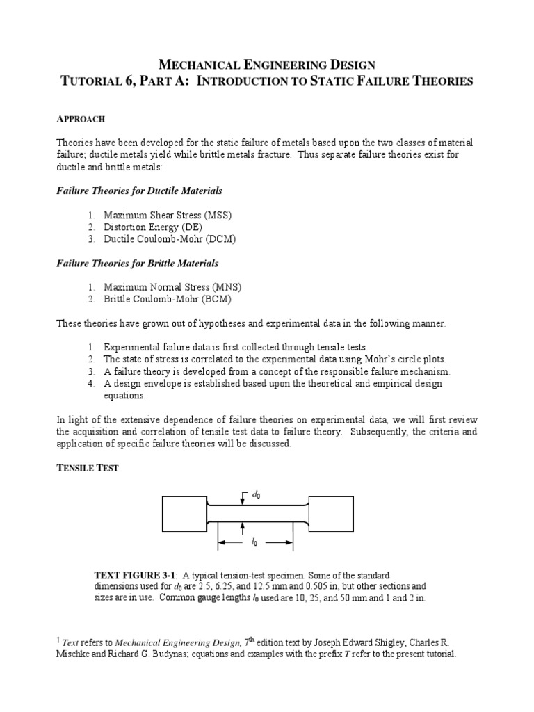 Introduction To Static Failure Theories | PDF