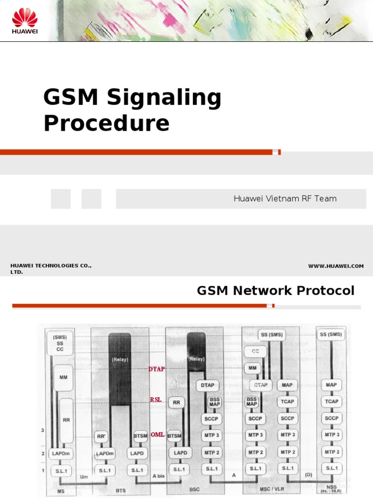 47579146 GSM Signalling Procedure | Networks | Telecommunications Standards