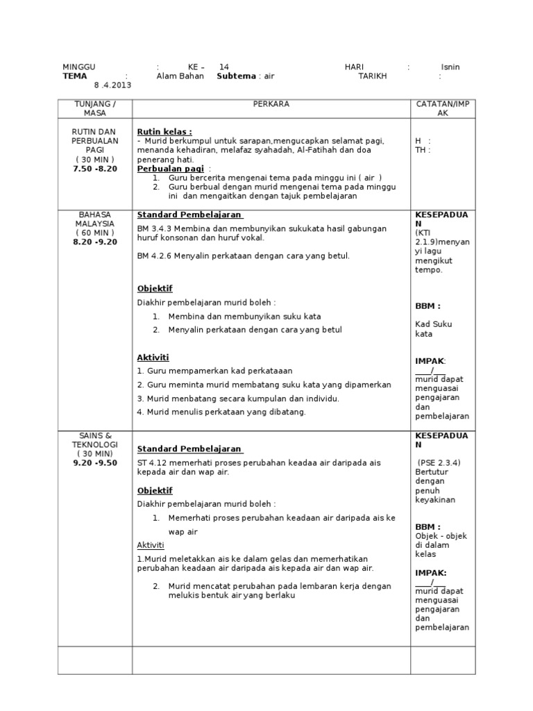 RPH Prasekolah | PDF