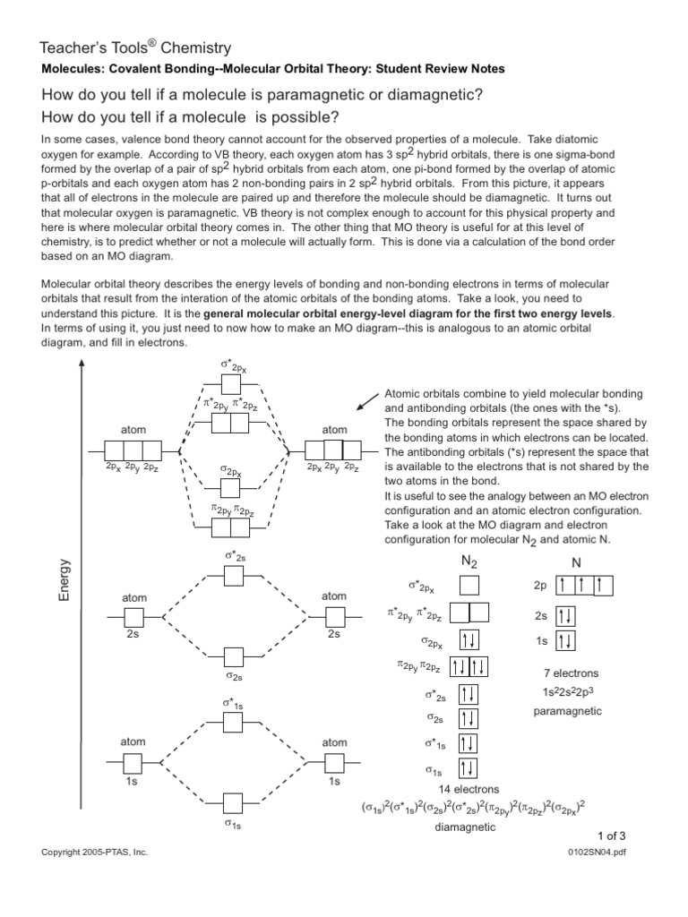 Notes+on+Molecular+Orbital+Theory | Molecular Orbital | Electron ...