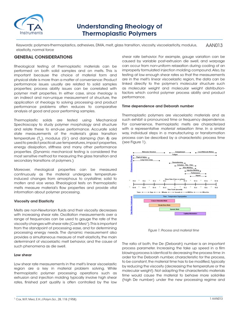Tacticity of Polymers | PDF | Rheology | Viscoelasticity
