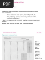 Types and Design of Sunk Keys | PDF | Mechanical Engineering ...