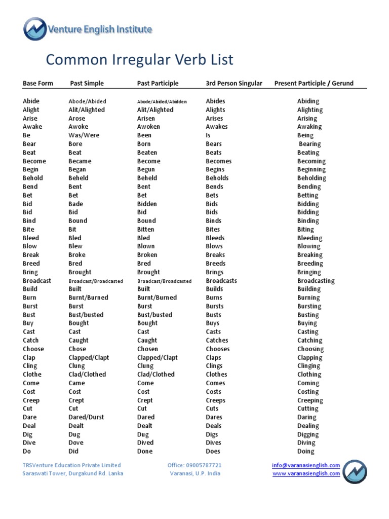 Irregular Verb List | Linguistics | Syntax