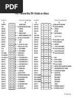 Cummins Power Generation PCC2100 Control System Schematic PDF | PDF ...