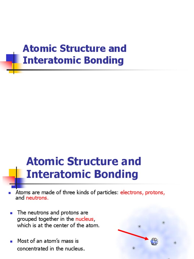 Module 2 (Atomic Structure and Interatomic Bonding) | PDF | Atoms ...