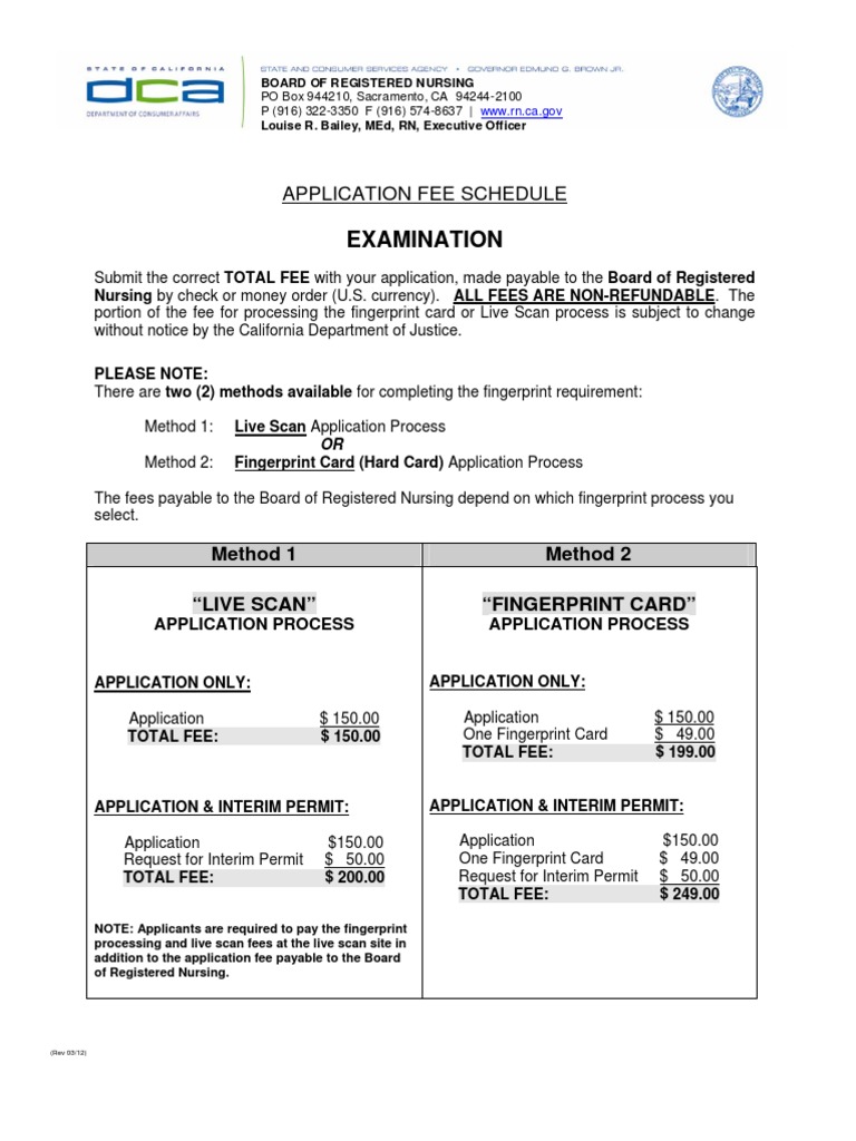 NCLEX | PDF | National Council Licensure Examination | Nursing