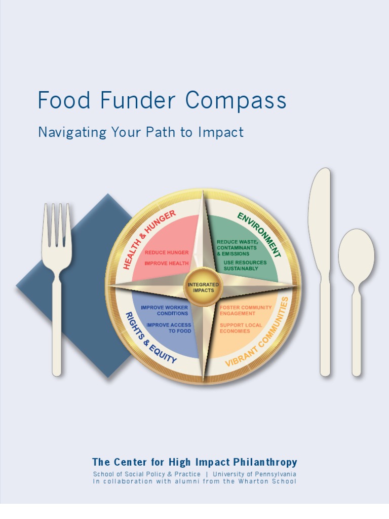 Food Funder Compass: Navigating Your Path To Impact | PDF ...
