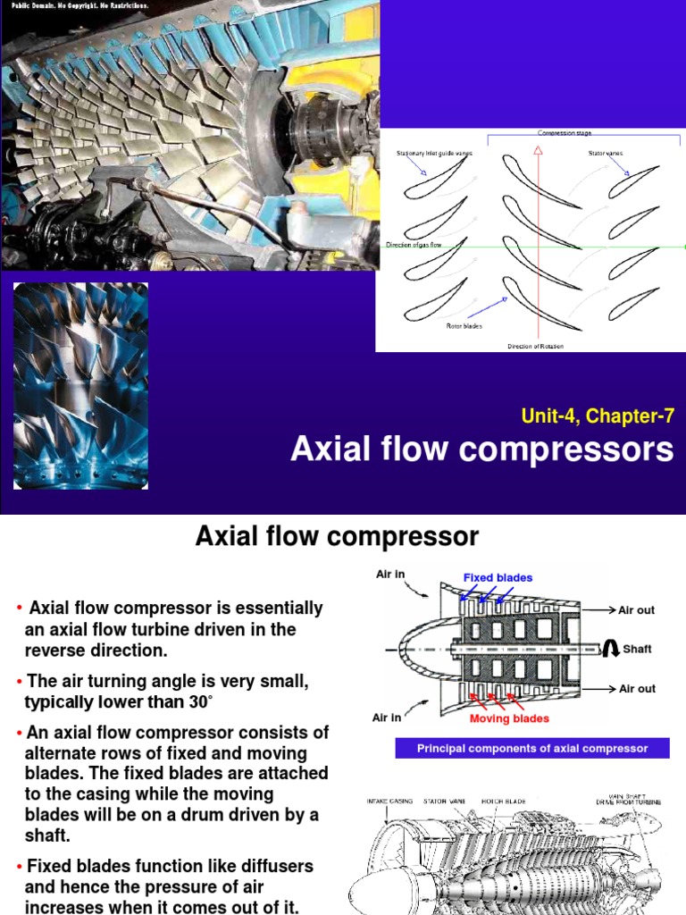 Axial Flow Compressors | PDF | Gases | Physical Quantities