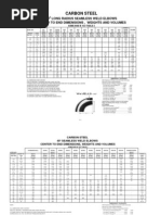 Pipe Fitter Handbook | PDF | Pipe (Fluid Conveyance) | Alloy