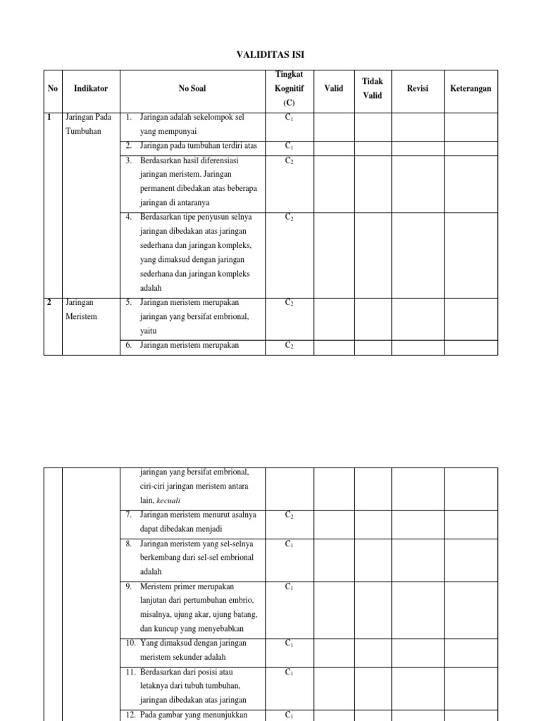 Validitas Isi | PDF