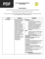 Windshield Survey Template | PDF | Community | Health Care