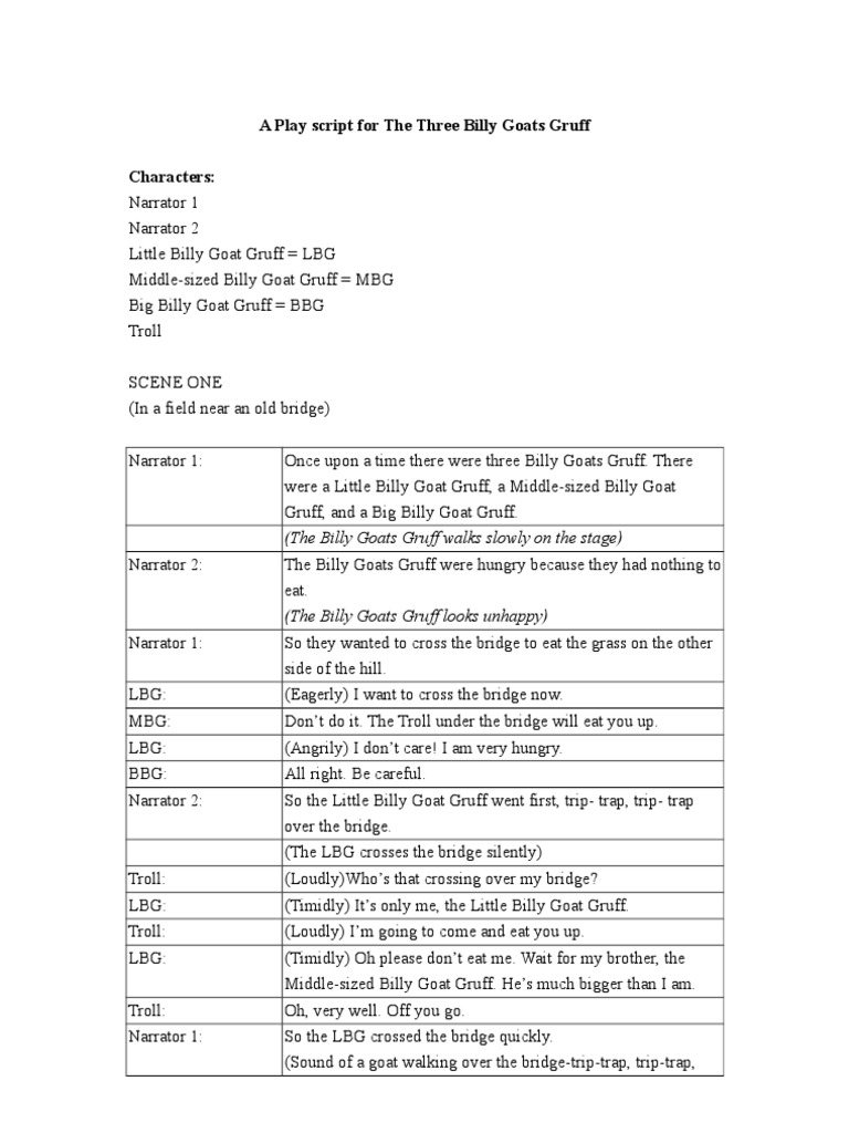 Three Billy Goats Gruff Play Script | PDF | Leisure