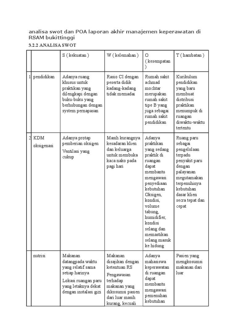 Contoh Analisa Swot Dan POA | PDF | Sains & Matematika