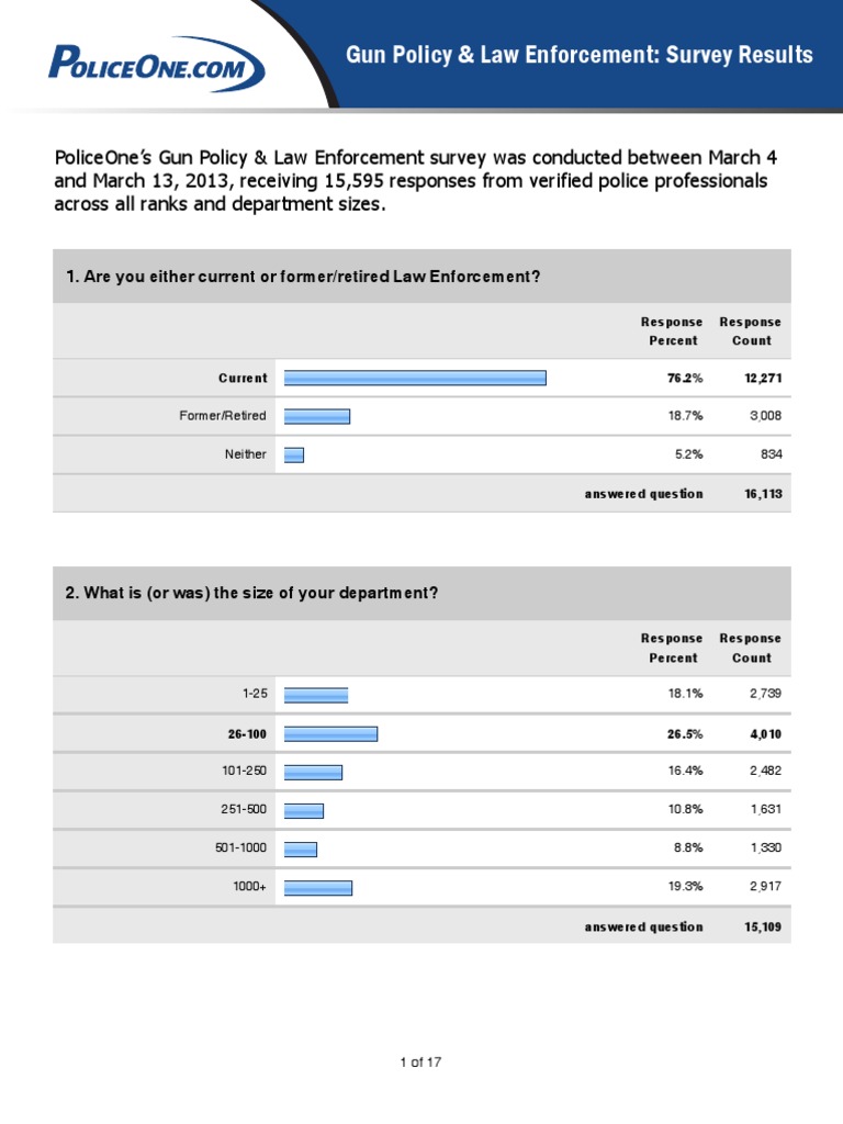Gun Policy & Law Enforcement: Survey Results | PDF