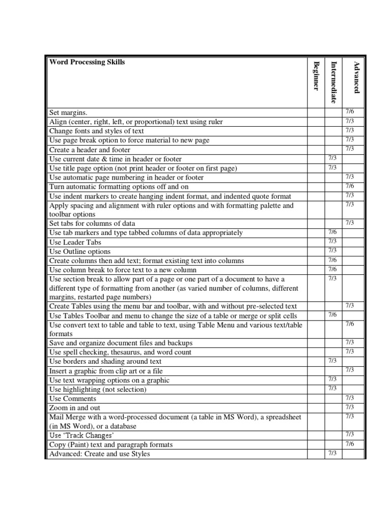 Checklist | PDF | File Format | Spreadsheet