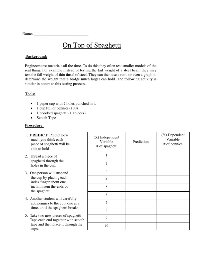 Spaghetti Math Regression Activity | Download Free PDF | Regression ...