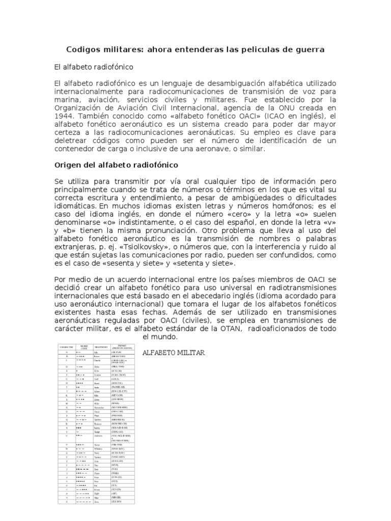 Codigos Militares | PDF | Notación | Convenciones de nombres