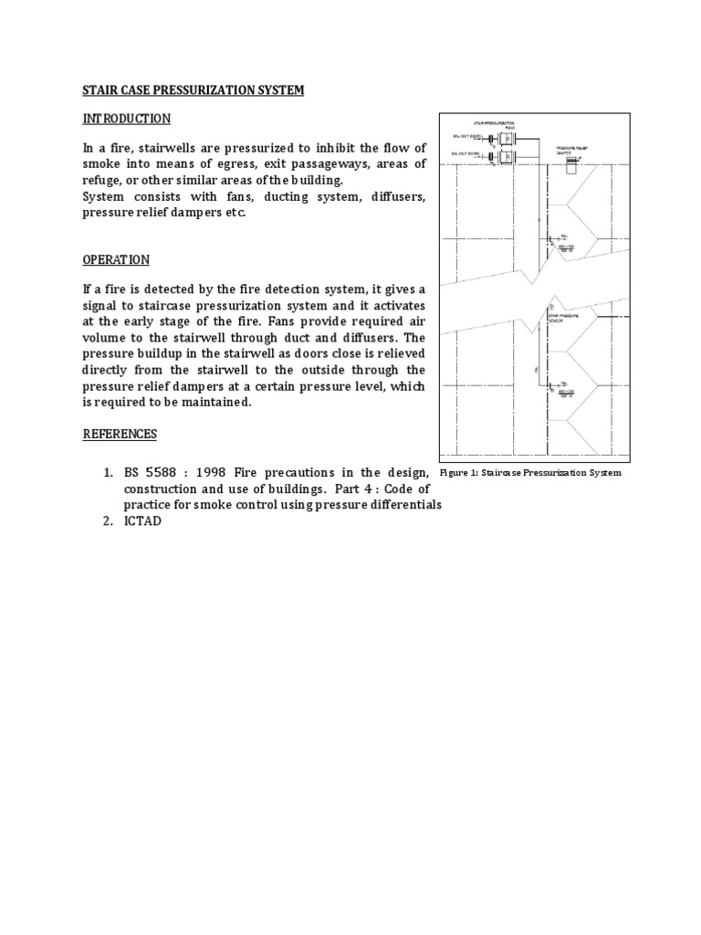 Staircase Pressurization Systems Explained | PDF | Technology & Engineering