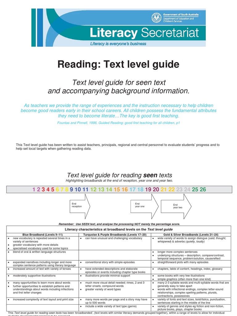 Reading Text Level Guide | PDF | Reading Comprehension | Vocabulary