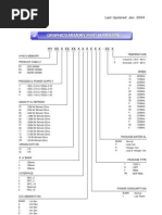 Hynix Graphics Part Numbering | PDF | Computer Data | Computer Hardware