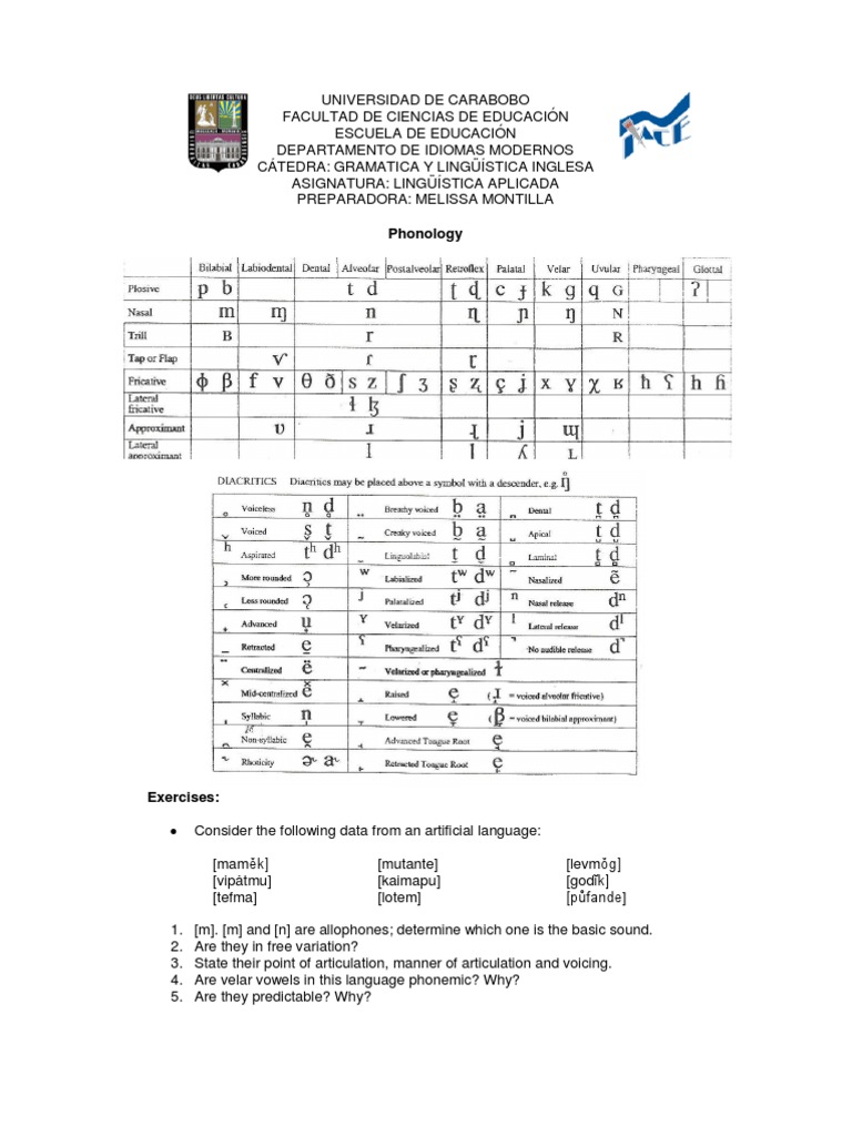 Minimal Pairs Exercises I | PDF | Phoneme | Phonology