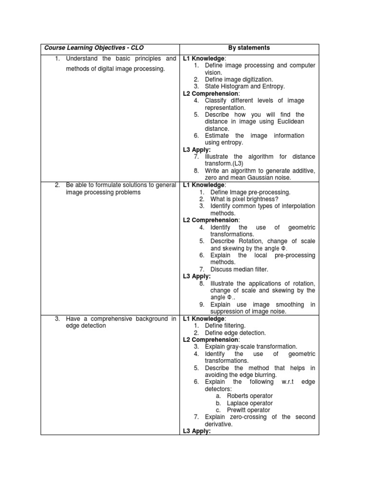 Digital Image Processing Course Objectives | PDF | Image Segmentation ...