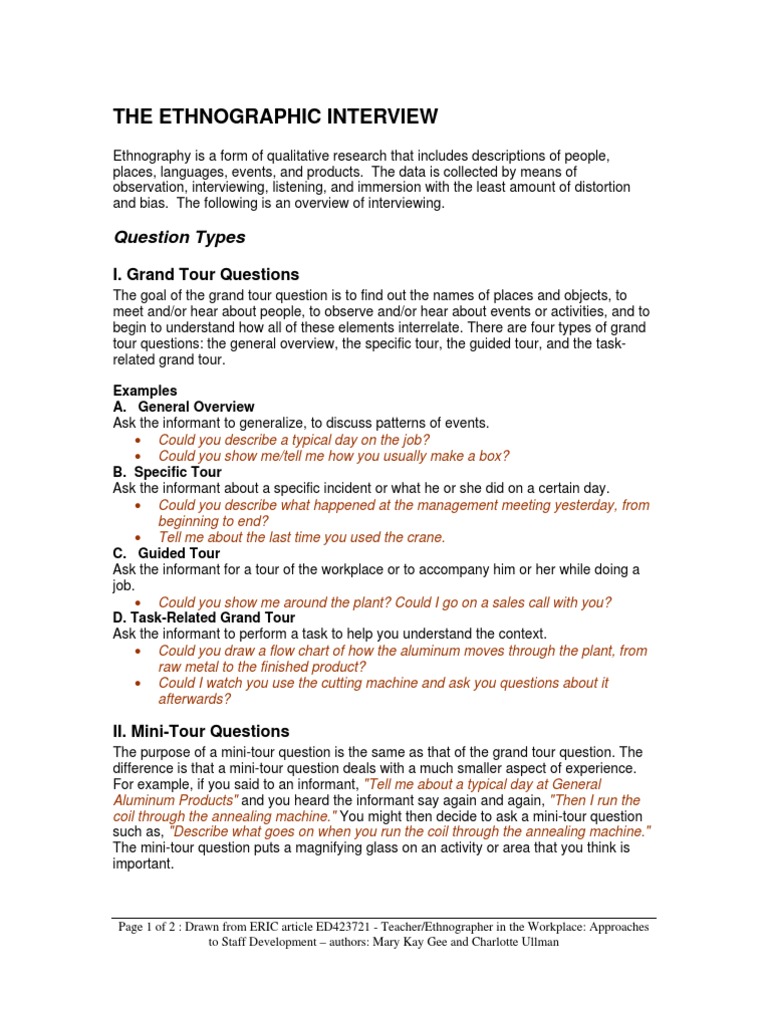 The Ethnographic Interview | Ethnography | Interview