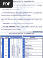Iadc Roller Cone Bit Classification System | PDF | Rock (Geology) | Rocks