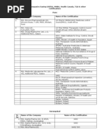 Re Entry Plan Form | PDF | Personal Protective Equipment | Occupational ...