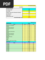Bill of Entry Format and Details | PDF | Customs | Invoice