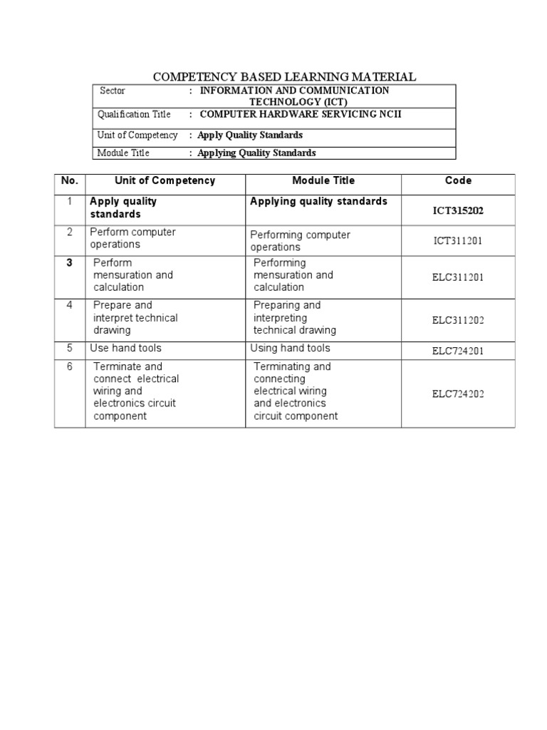 Applying Quality Standards | PDF
