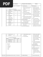 Krioterapi: Metode dan Efek Samping | PDF