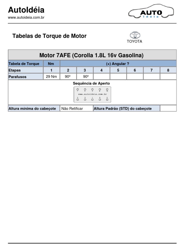 Tabela de torque TOYOTA 7AFE | PDF