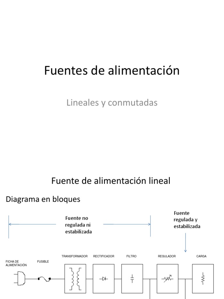 Fuentes de Alimentacion Lineales y Conmutadas | PDF