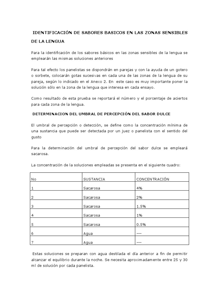 IDENTIFICACIÓN DE SABORES BASICOS EN LAS ZONAS SENSIBLES DE LA LENGUA