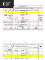 Ibr Forms | PDF | Business